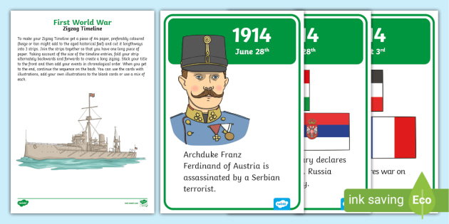 World War One Timeline Teaching Resource World History