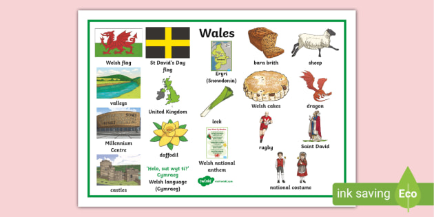 Things Associated With Wales Word Mat | Twinkl Wales