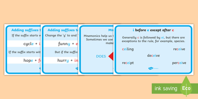 Spelling Strategies Display Posters