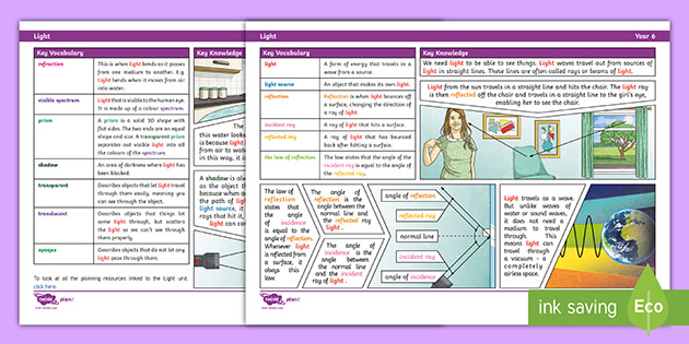 Science Knowledge Organiser Sound Year 4 Teacher Made - vrogue.co Science Knowledge Organiser Sound Year 4 Teacher Made - vrogue.co