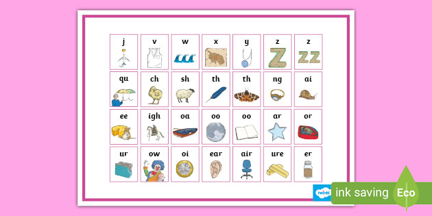 KS2 Level 3 Phonics Codebreakers Sound Mat (teacher made)
