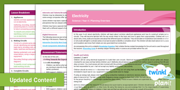 FREE! - Science: Electricity: Year 4 Planning Overview