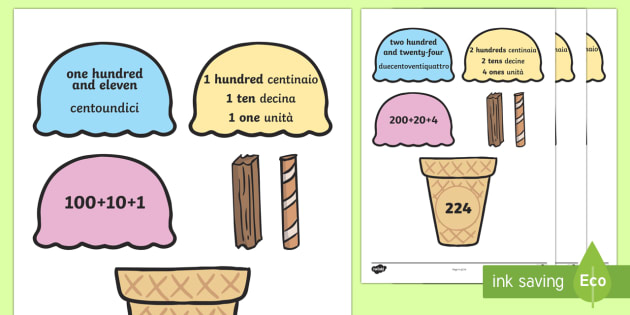 Place Value Ice Cream Matching Activity Hundreds, Tens and Ones