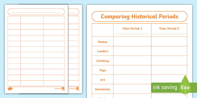 KS1 Historical Period Comparison Template (teacher made)