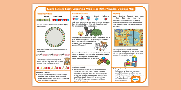 Mathematics Units | twinkl.com.au