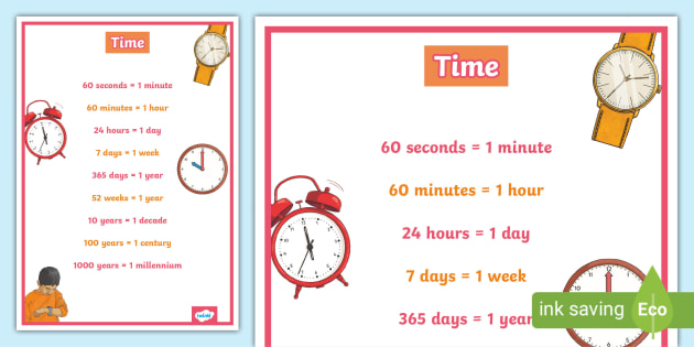 👉 KS2 Maths Units of Time Poster (teacher made)