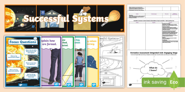 Successful Systems Yr 5 IU Display Pack Ι Integrated Units