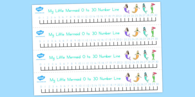 The Little Mermaid Number Lines 0-30 (Teacher-Made)