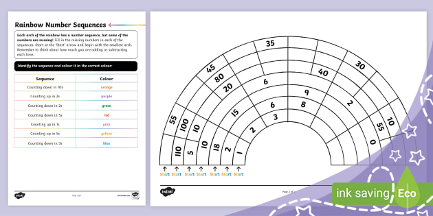 Rainbow Number Sequences (Ages 5 - 7) (teacher made)