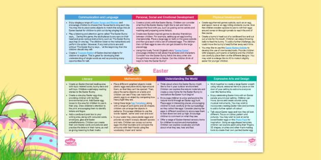 Kindergarten Ages 2-3 Topic Planning Web: Easter (New Kindergarten 2021)