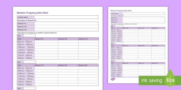 Student Behavior Frequency Data Collection Form