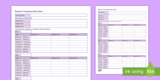 Positive Behaviour Support Plan | Twinkl | SEND | Inclusion