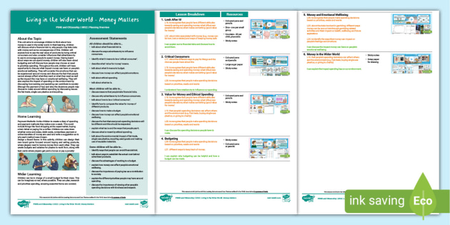 PSHE and Citizenship UKS2 Money Matters Planning Overview