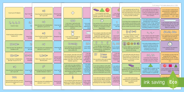 Australia Learning Goals Assessment Stickers (teacher made)