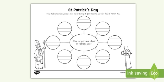 St Patrick's Day Mind Map (teacher made)