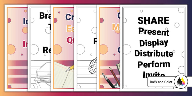 Genius Hour Planning Poster Set (teacher made)