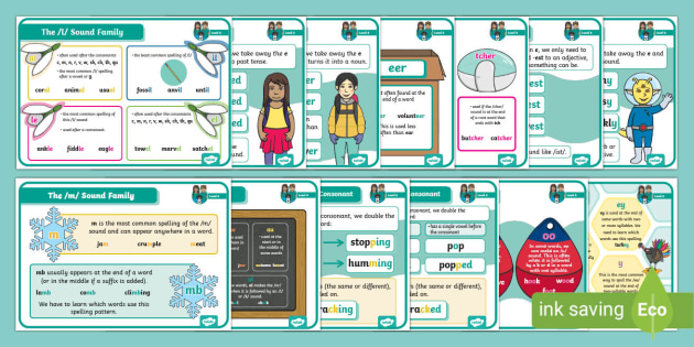 Spelling Rules Posters | twinkl.co.uk