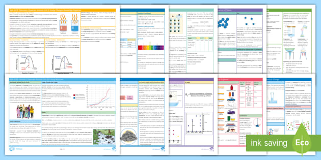 GCSE AQA Chemistry (Separate) Knowledge Organiser Pack