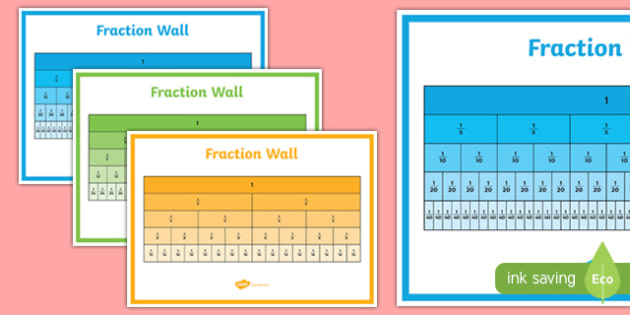 Fractions Wall Display Pack (teacher made)