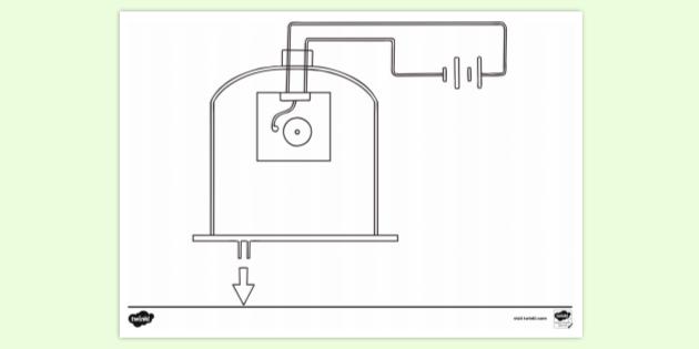 FREE! - Sound Vibrate Experiment Diagram | Simple Colouring Sheet