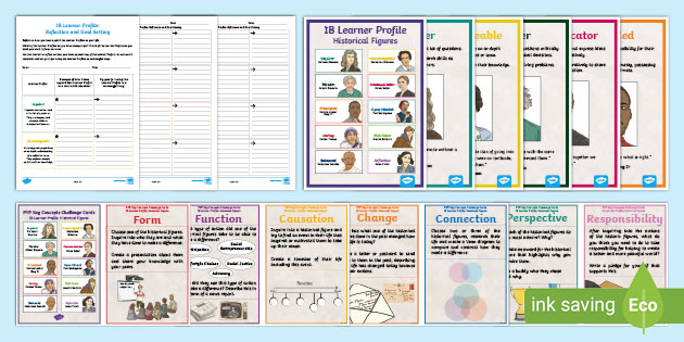 Historical Figures: IB PYP Learner Profile Pack