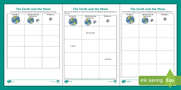 Year 5 Earth and Space Reasoning Graphic Organiser