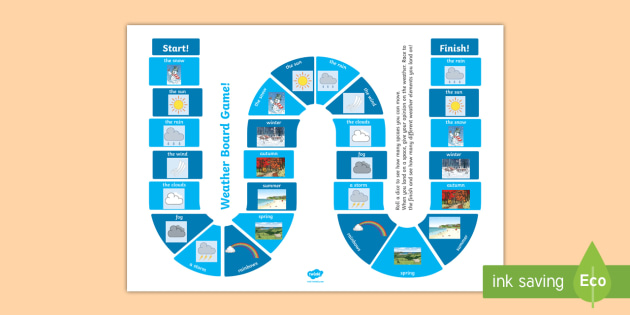Weather Preferences Board Game