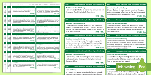 CfE Early Level Health and Wellbeing Experiences and Outcomes Stickers