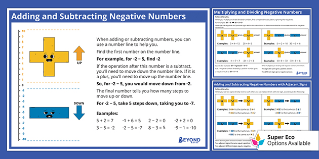 Integer Worded Problems Presentation