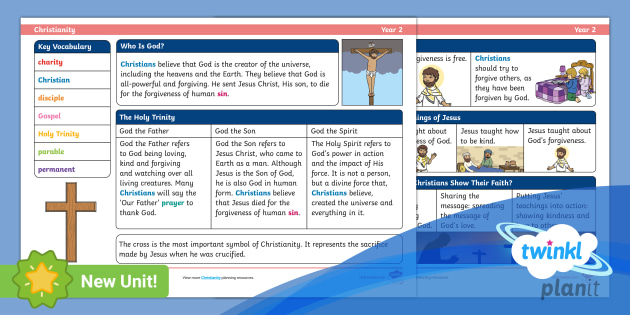 Christianity Knowledge Organisers | twinkl.com.au