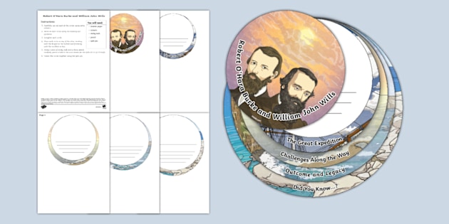 History Circles Booklets | twinkl.co.uk