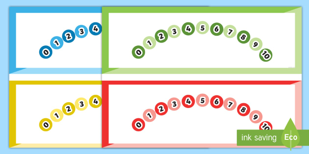 0-10 Curved Number Line (teacher made)