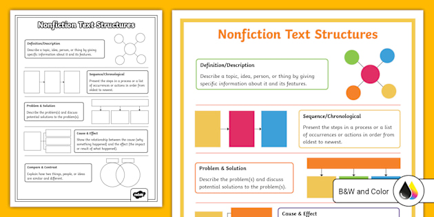 Nonfiction Text Structures