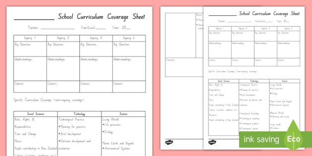 New Zealand Annual Curriculum Coverage Editable Proforma