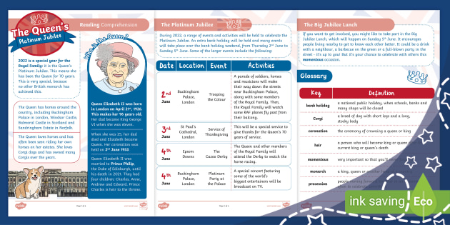 The Queen's Platinum Jubilee: Reading Comprehension (Ages 5 - 7)