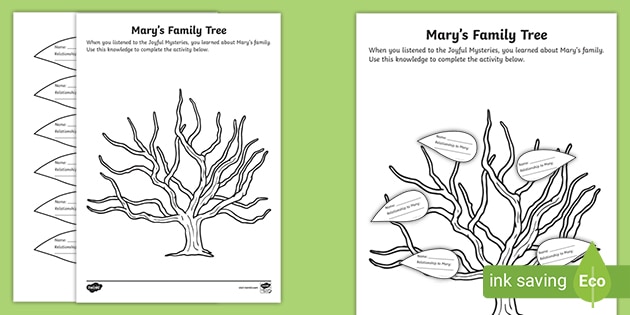 Catholic Mary’s Family Tree - CfE Resources - Twinkl
