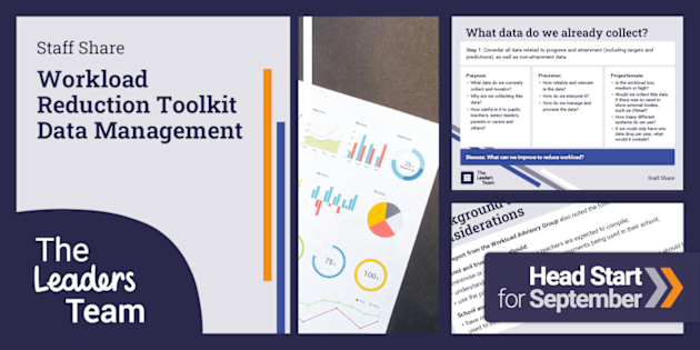 Education Toolkit • Twinkl.ca