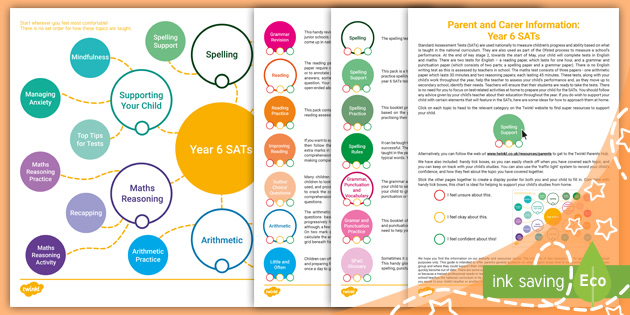 A Parent Guide to Year 6 SATs (teacher made)