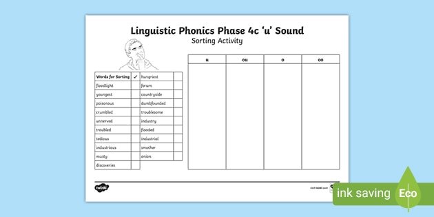 Linguistic Phonics Phase 4c 'u' Sound Sorting Worksheet