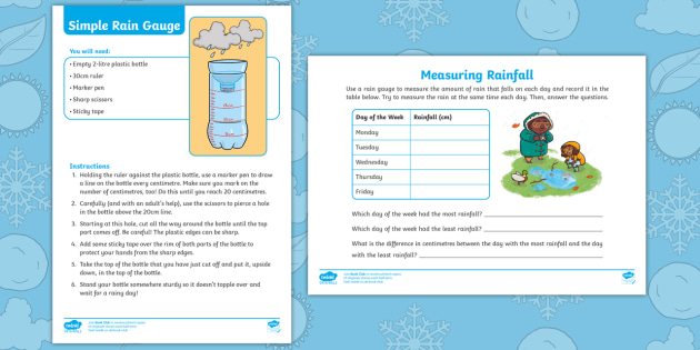 Measuring Rainfall Science Investigation (teacher made)