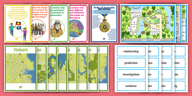 Creating Communities Integrated Unit of Work Year 3 Display Pack