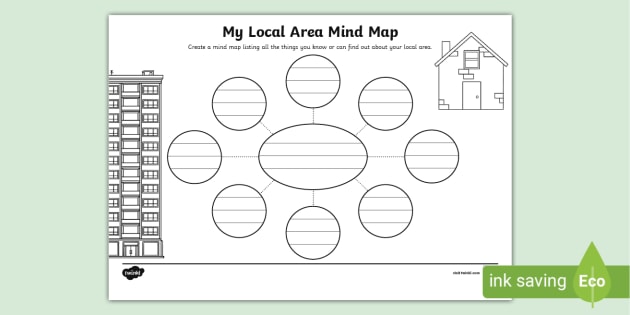 My Local Area Mind Map (teacher made)