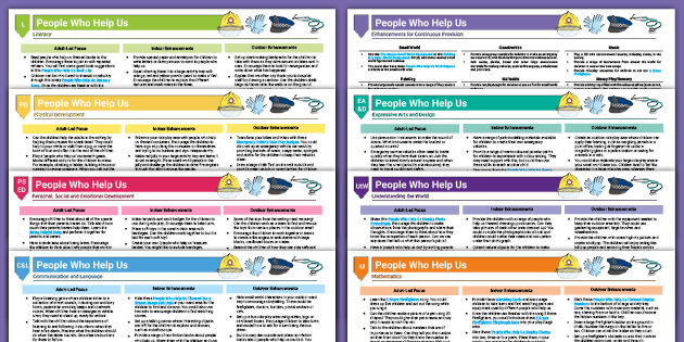 EYFS People Who Help Us Activity Planning and Continuous Provision Ideas