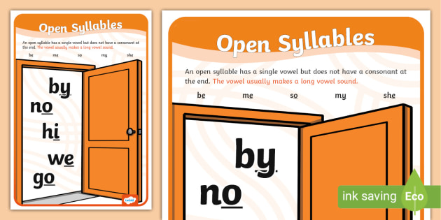 Open Syllables Display Poster | Phonics Classroom Display