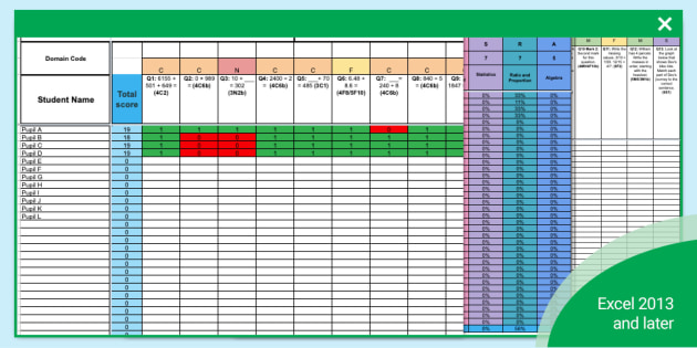 👉 KS2 Maths Analysis Grid for 2022 SATs Assessment Spreadsheet
