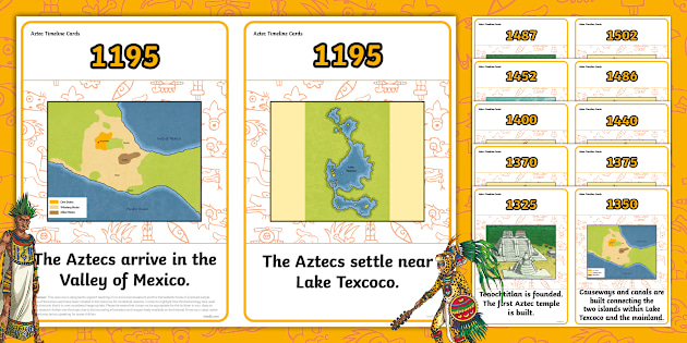 Aztec Histories | twinkl.com.au