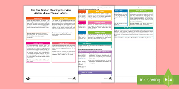 Aistear Planning Templates | twinkl.co.uk