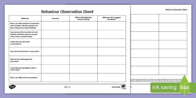 Samples Autistic Behaviors