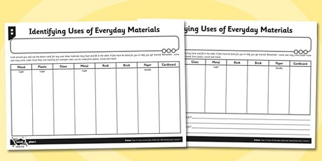 Identifying Uses of Everyday Materials Worksheet / Worksheet