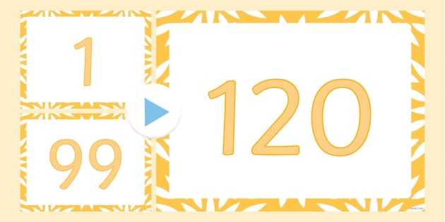 Pŵerbwynt Cyfri Ymlaen ac Yn Ôl 0-120 (teacher made)